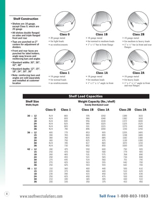 Compression Clip Shelving Industrial Shelves | PDF