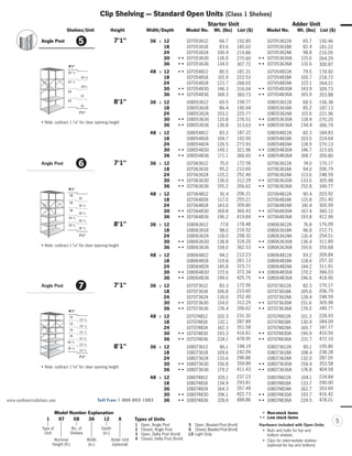 Compression Clip Shelving Industrial Shelves | PDF