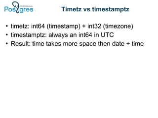 In-core compression: how to shrink your database size in several times ...