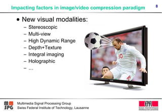 What future for image/video compression | PPT