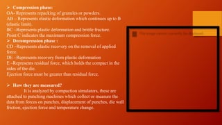 Compression and Compaction-1.pptx modern pharmaceutics | PPTX