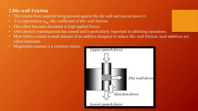 Compression and Compaction-1.pptx modern pharmaceutics | PPTX ...