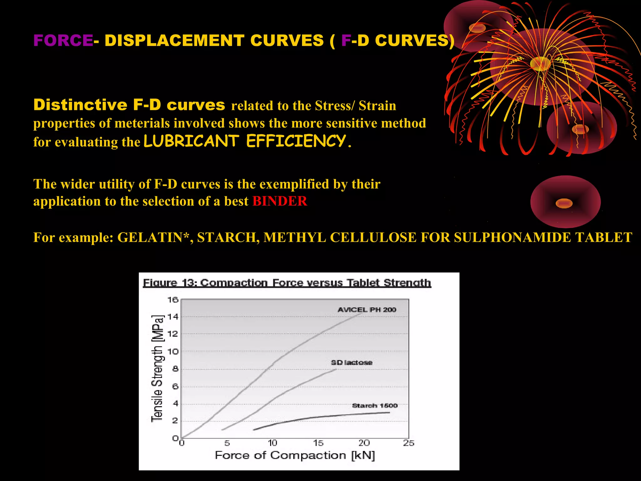 Compression and compaction | PPT