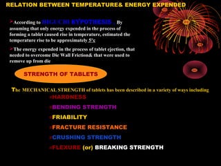 Compression and compaction | PPT