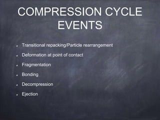 Compression and Compaction | PPTX