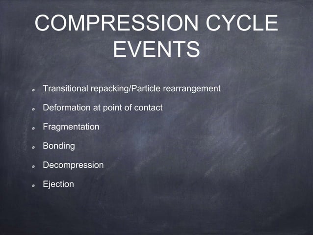 Compression and Compaction | PPTX