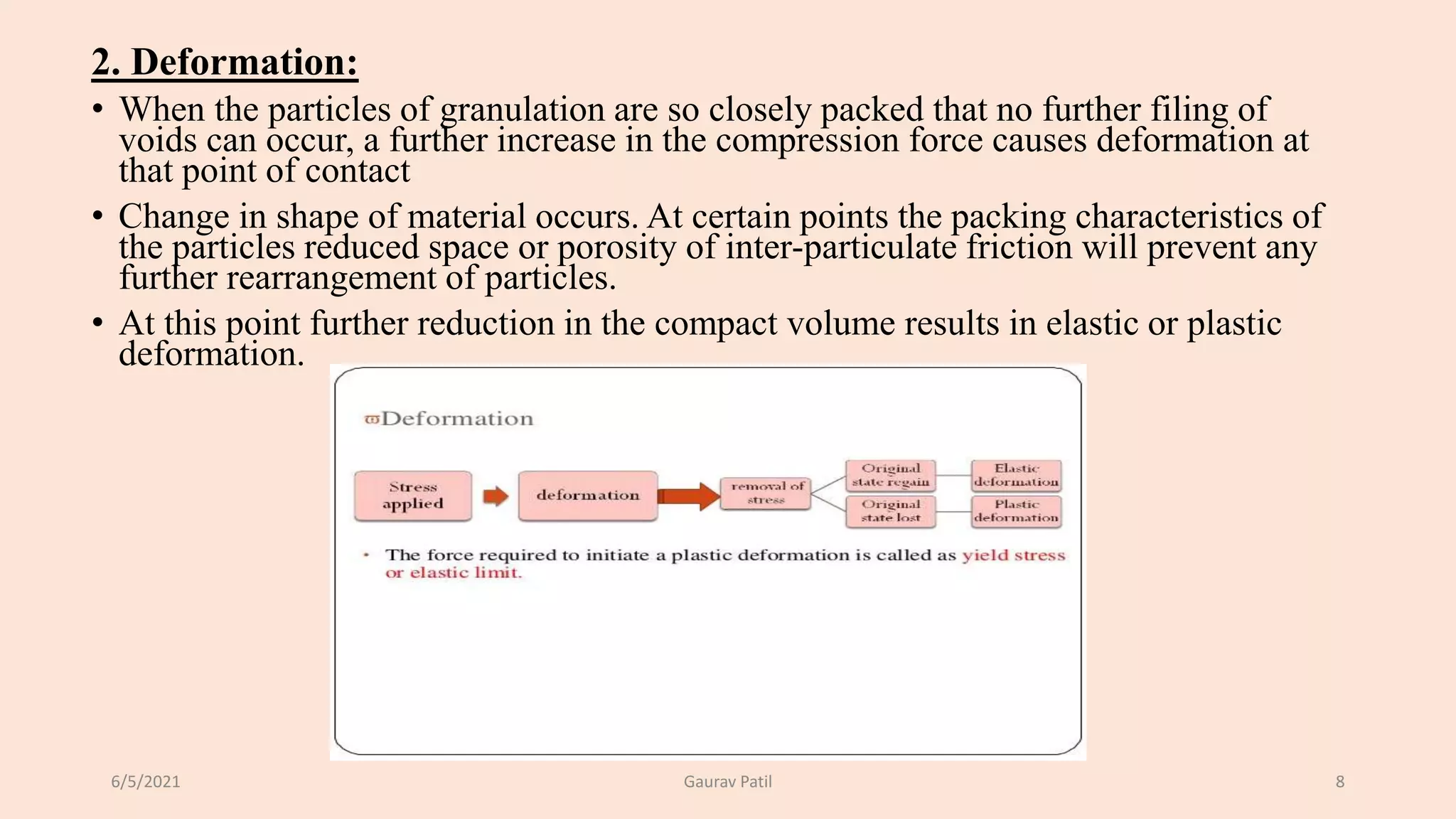 Compression and Compaction | PPTX