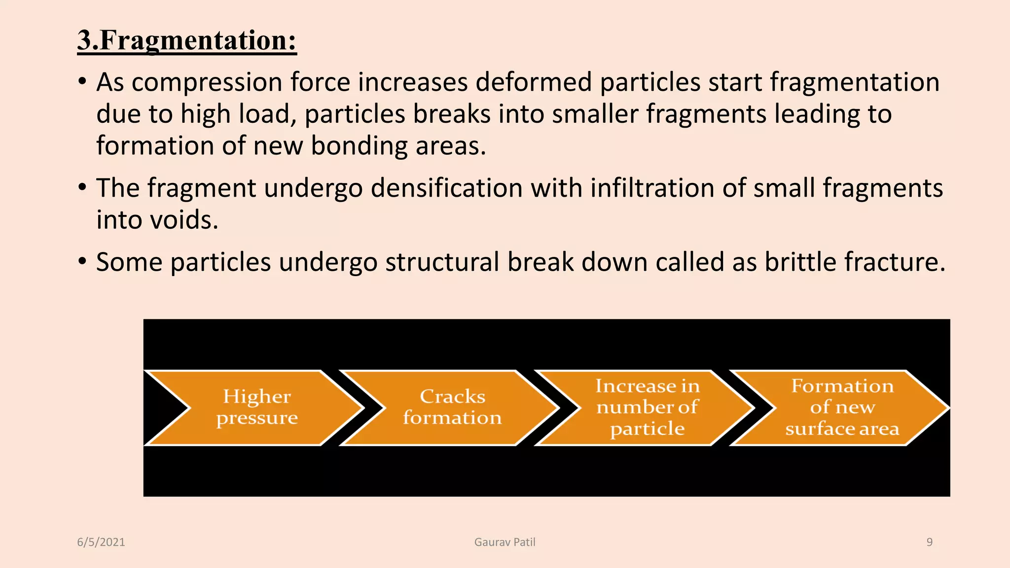 Compression and Compaction | PPTX