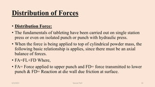Compression and Compaction | PPTX