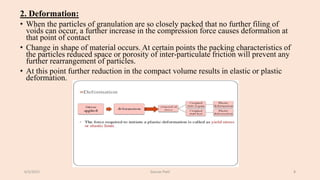 Compression and Compaction | PPTX