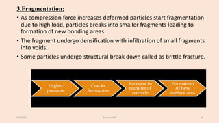 Compression and Compaction | PPTX