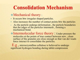 Compression and compaction 4rth prof | PPTX
