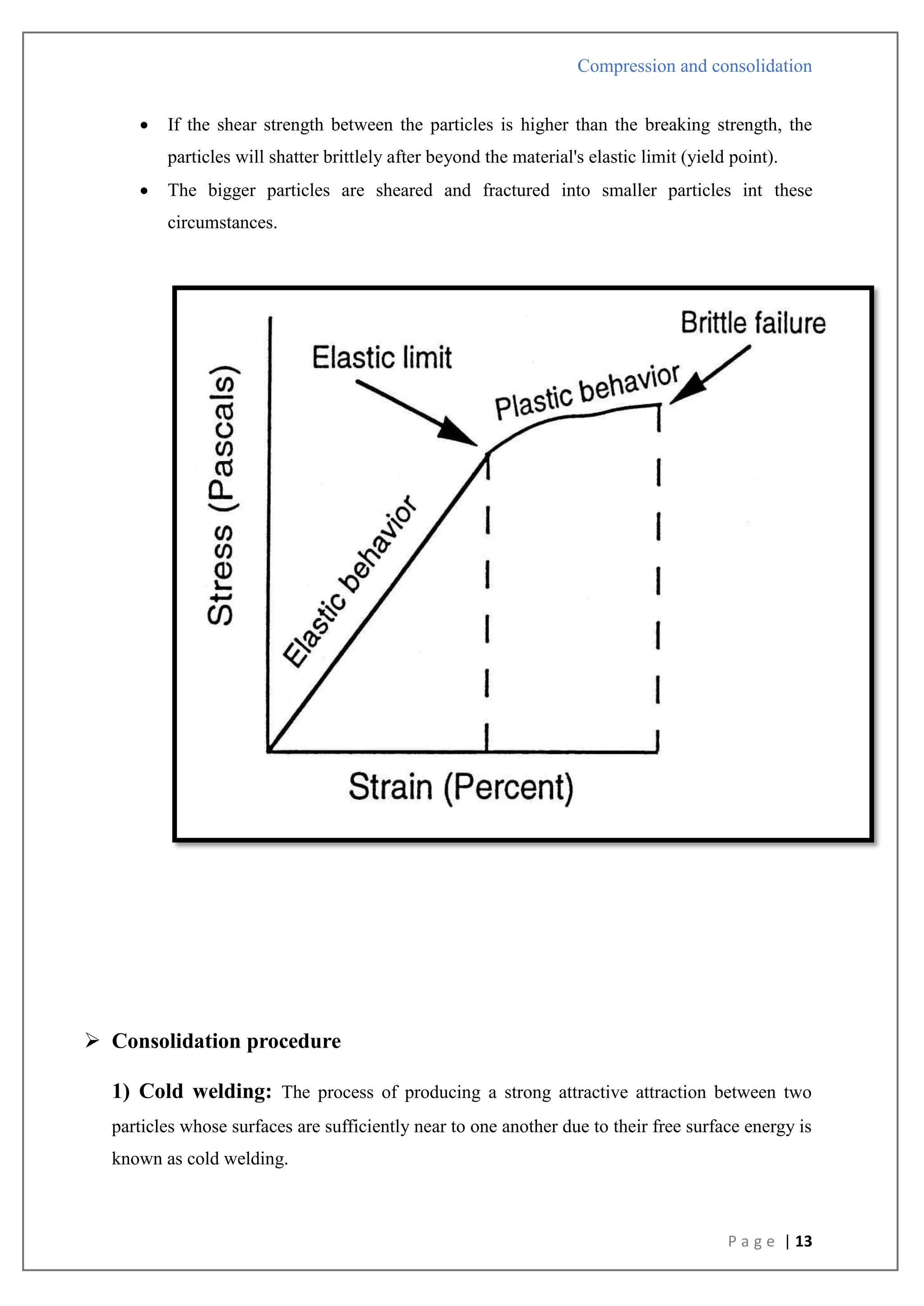 compression and compaction- Physics of tablet compression.pdf