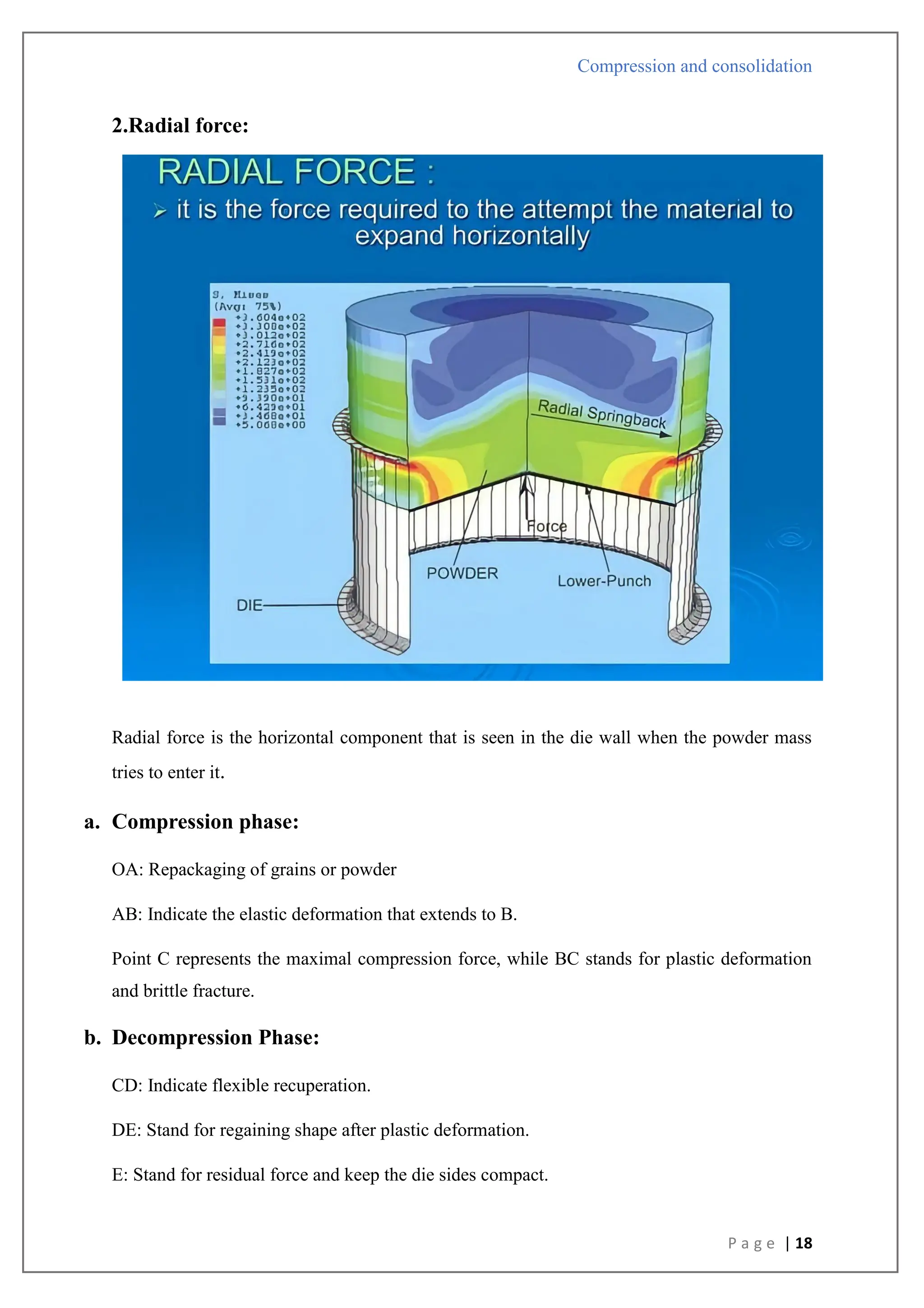 compression and compaction- Physics of tablet compression.pdf