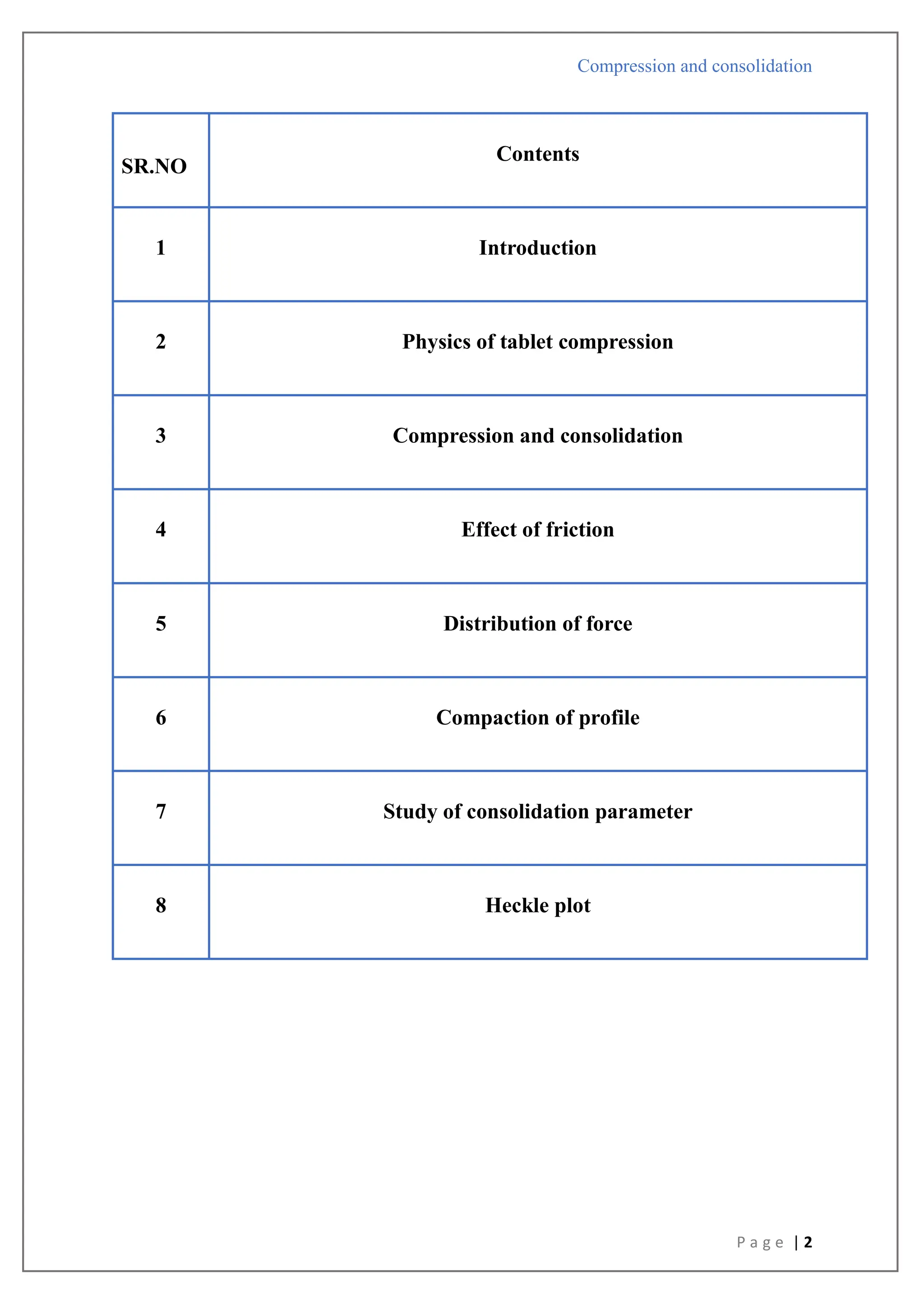 Compression And Compaction Physics Of Tablet Compressionpdf