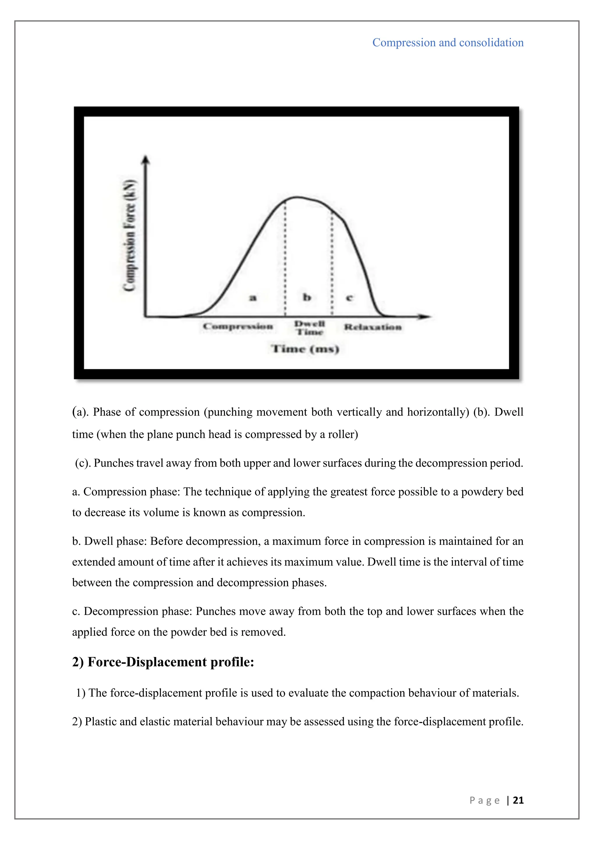 compression and compaction- Physics of tablet compression.pdf