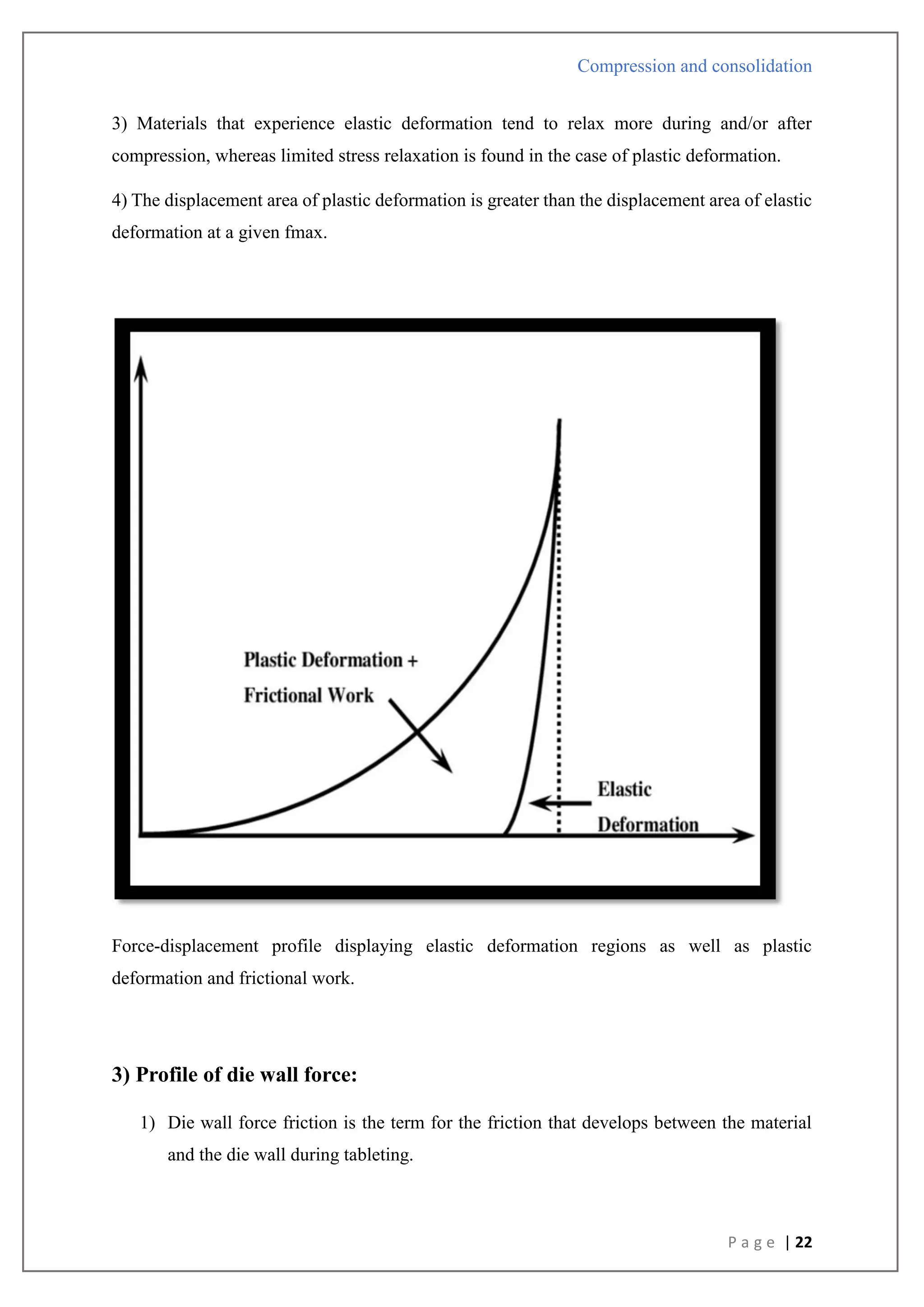 compression and compaction- Physics of tablet compression.pdf