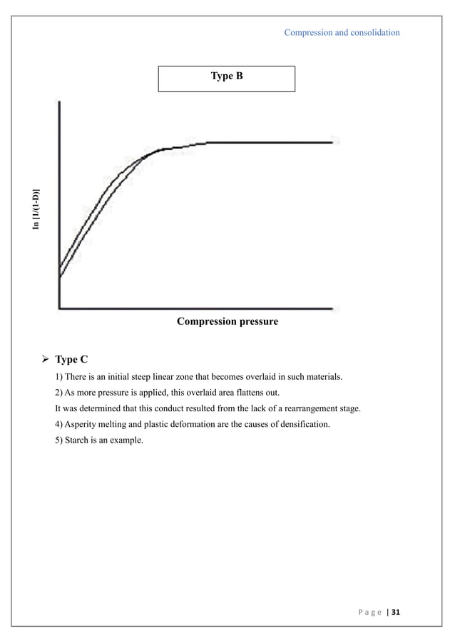 compression and compaction- Physics of tablet compression.pdf