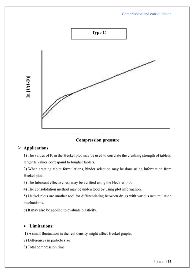 compression and compaction- Physics of tablet compression.pdf