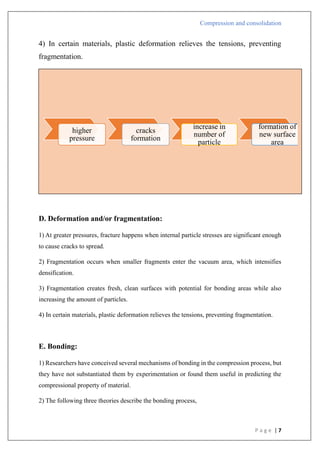 compression and compaction- Physics of tablet compression.pdf