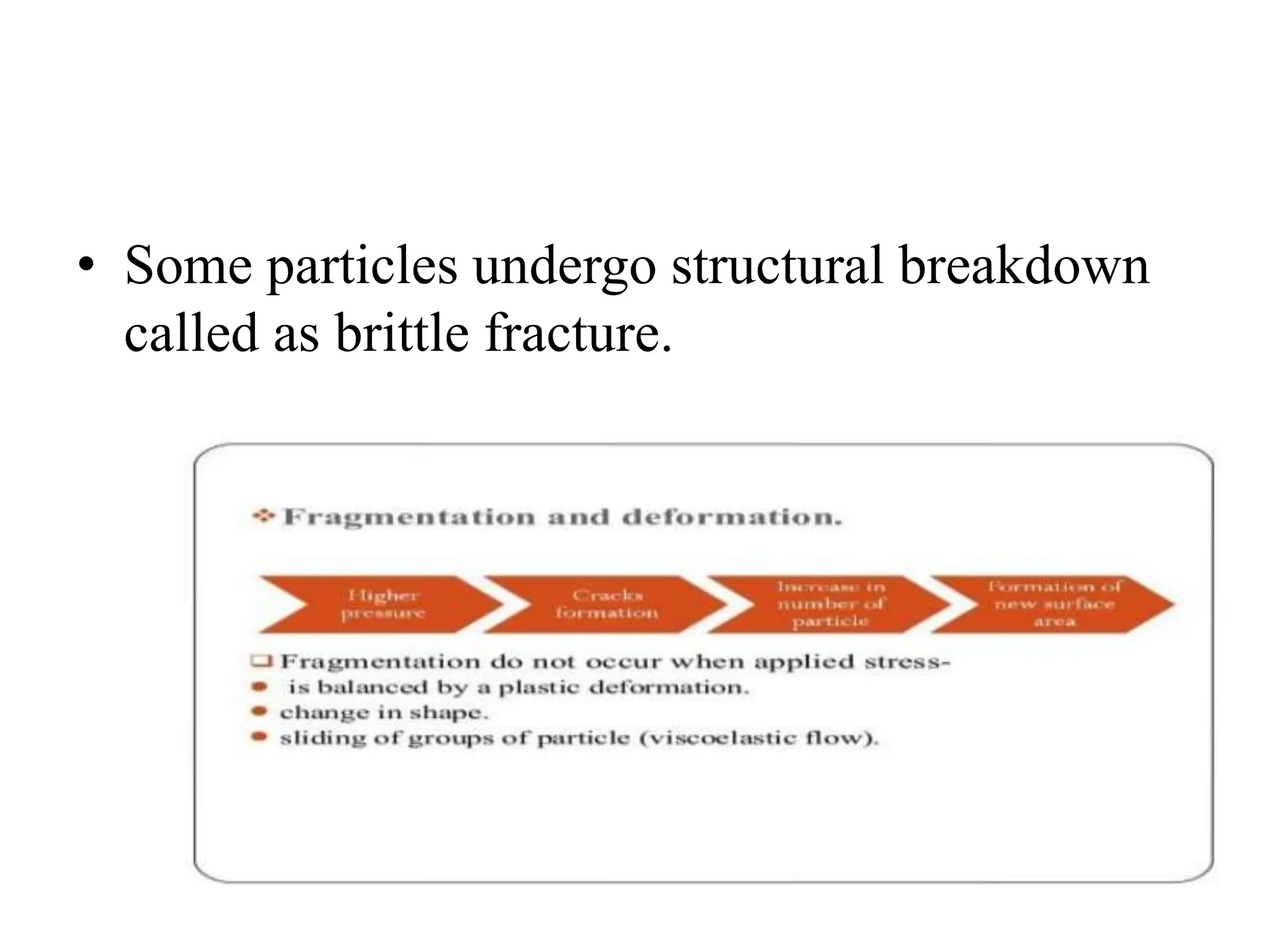 COMPRESSION AND COMPACTION, introduction, principle | PPTX