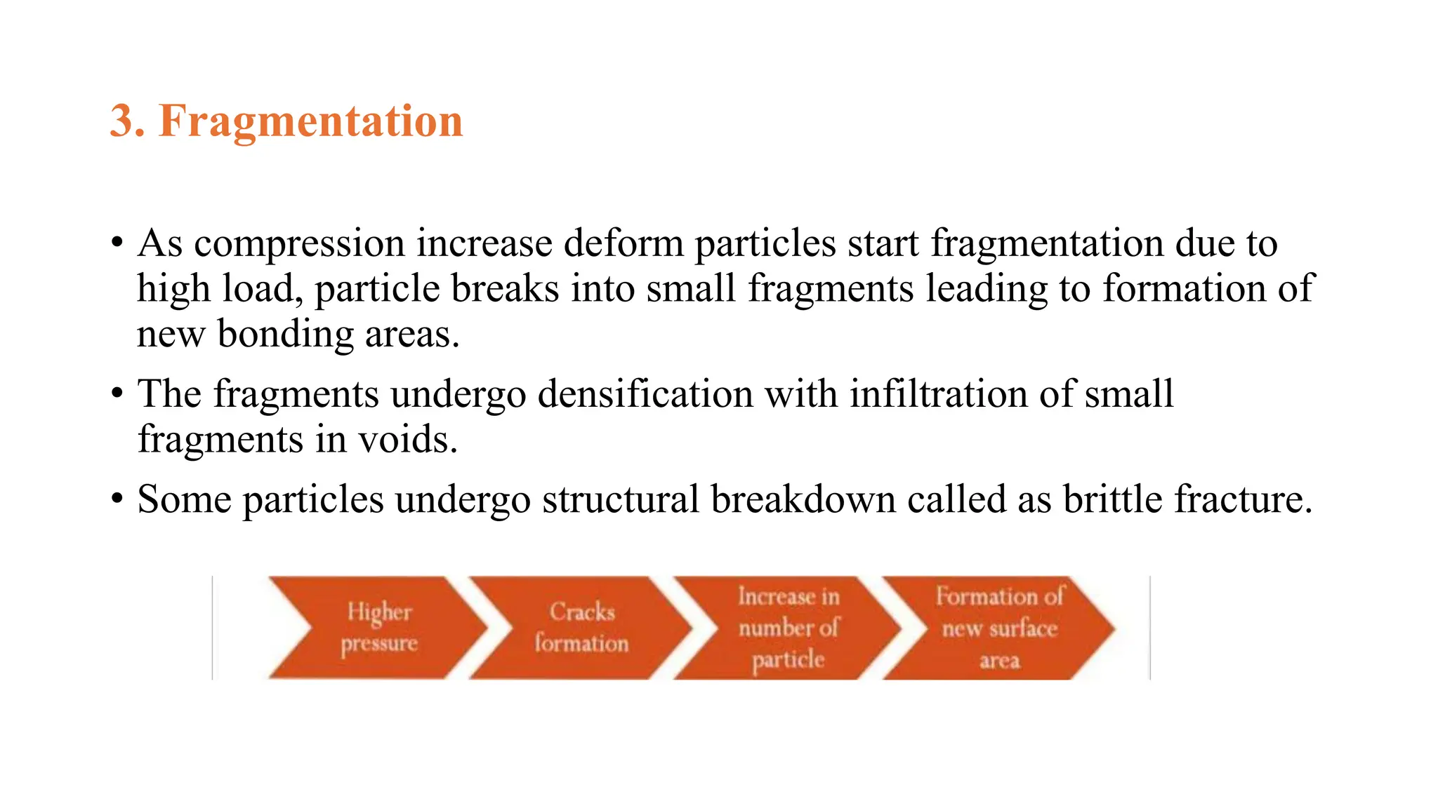 compression and compaction , physics of tablet compression | PPTX
