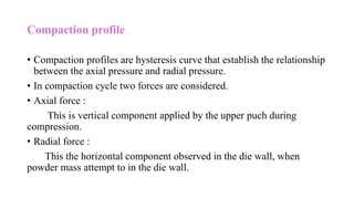 compression and compaction , physics of tablet compression | PPTX