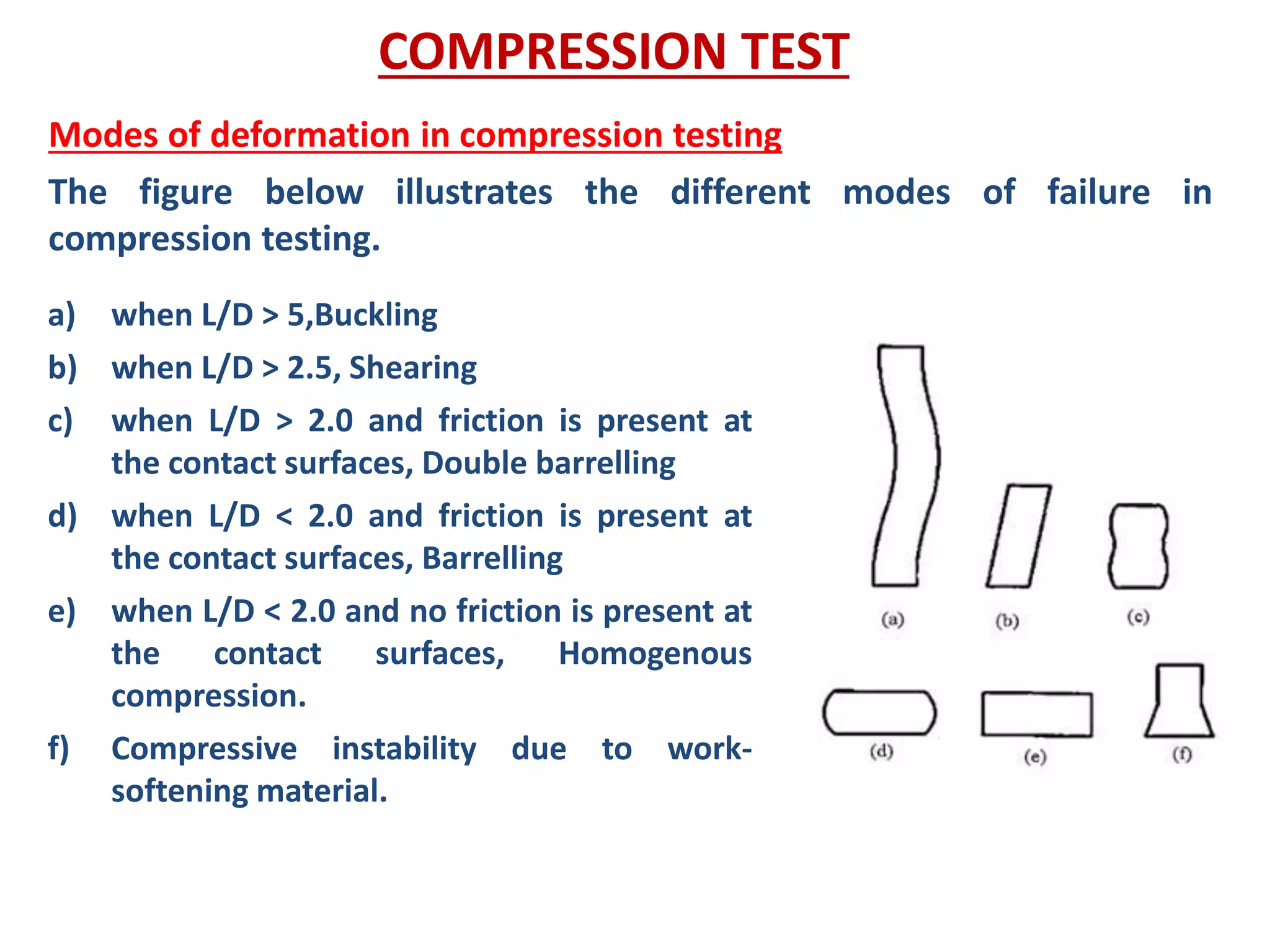 Compression and Torsion Testing.pptx