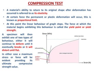 Compression and Torsion Testing.pptx