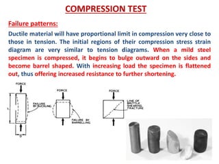 Compression and Torsion Testing.pptx