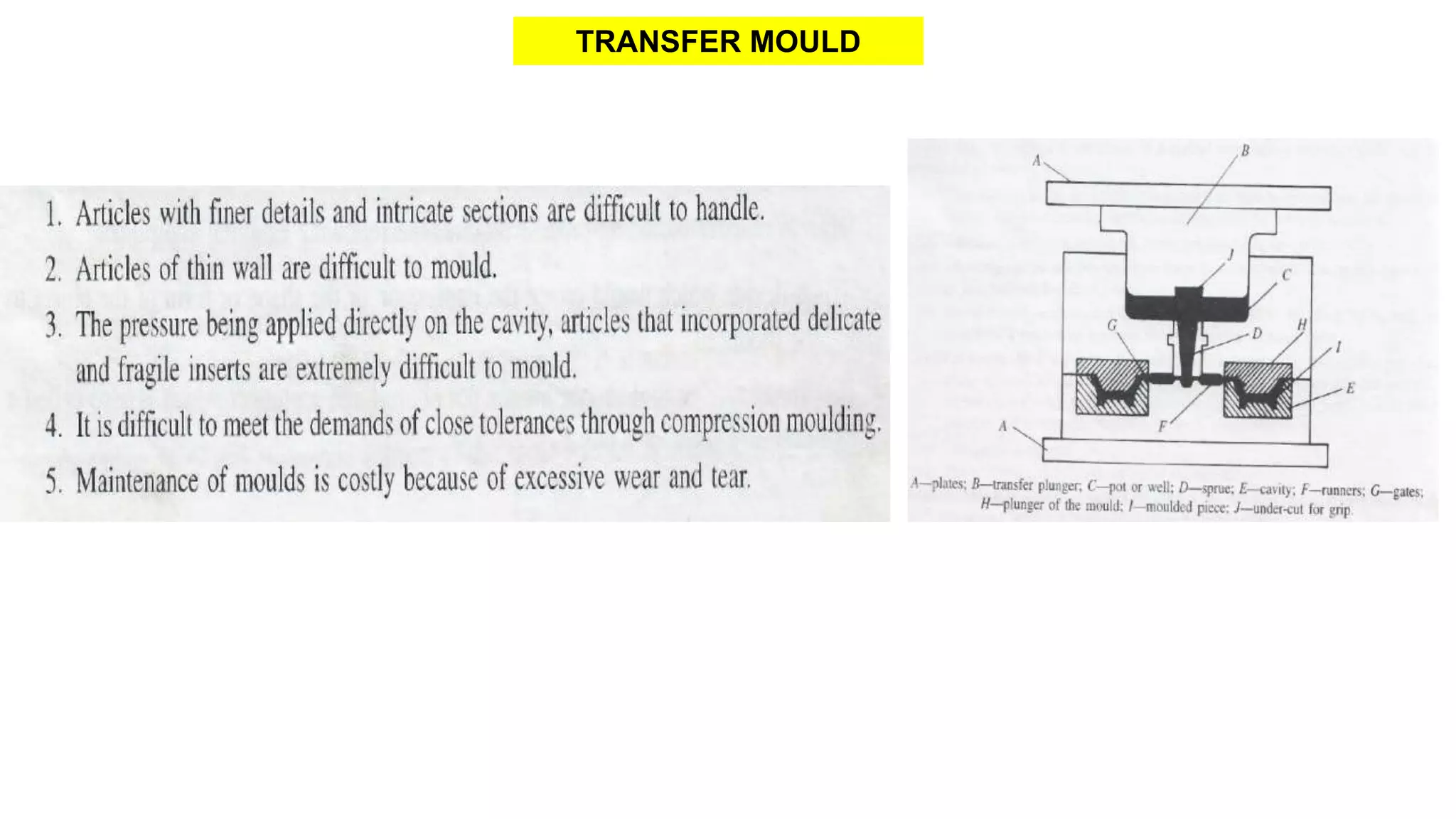 Compression and transfer mould Unit_IV.pptx