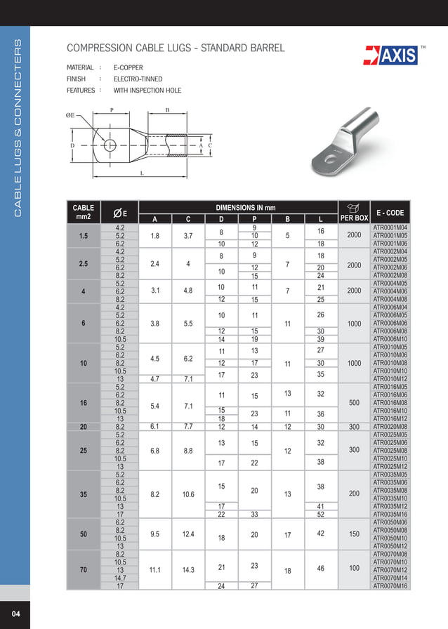 COMPRESSION CABLE LUGS - STANDARD BARREL | PDF