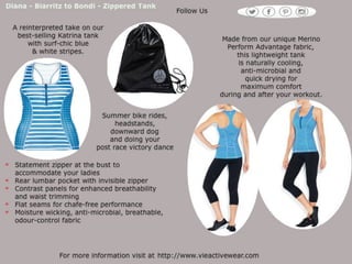 Compression clothing | PDF