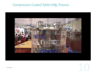 Compression coated tablet techniques by prashik | PPTX