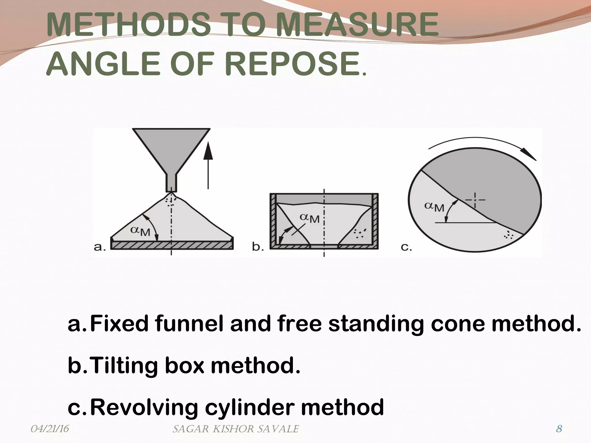 Compression and compaction | PPT