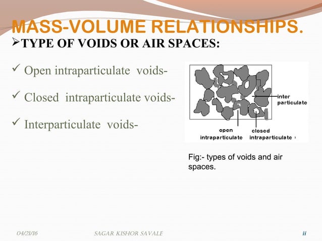 Compression and compaction | PPT | Chemistry | Science