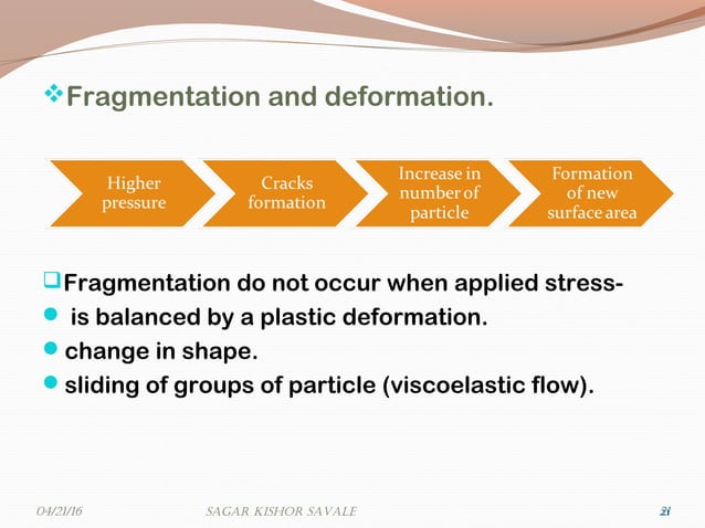 Compression and compaction | PPT | Chemistry | Science
