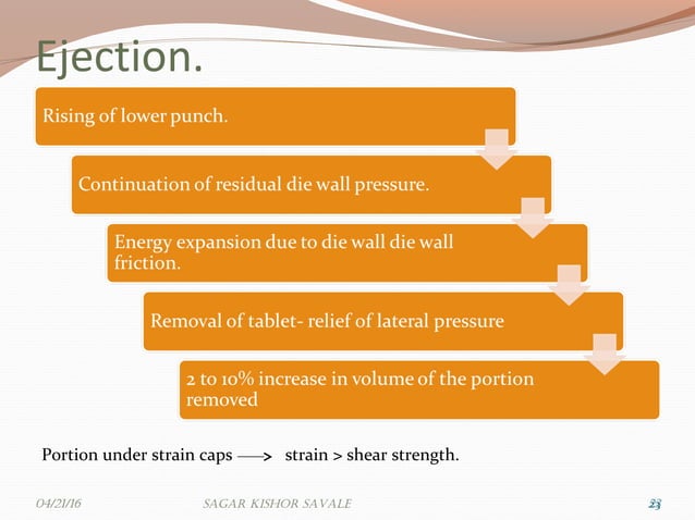 Compression and compaction | PPT | Chemistry | Science
