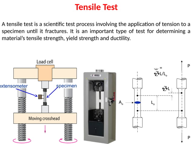Compression_Flexural_and_Tensile_tests.pptx | Civil Engineering ...