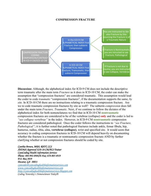 Compression fractures | PDF | Death, Injury, or Military Conflict ...