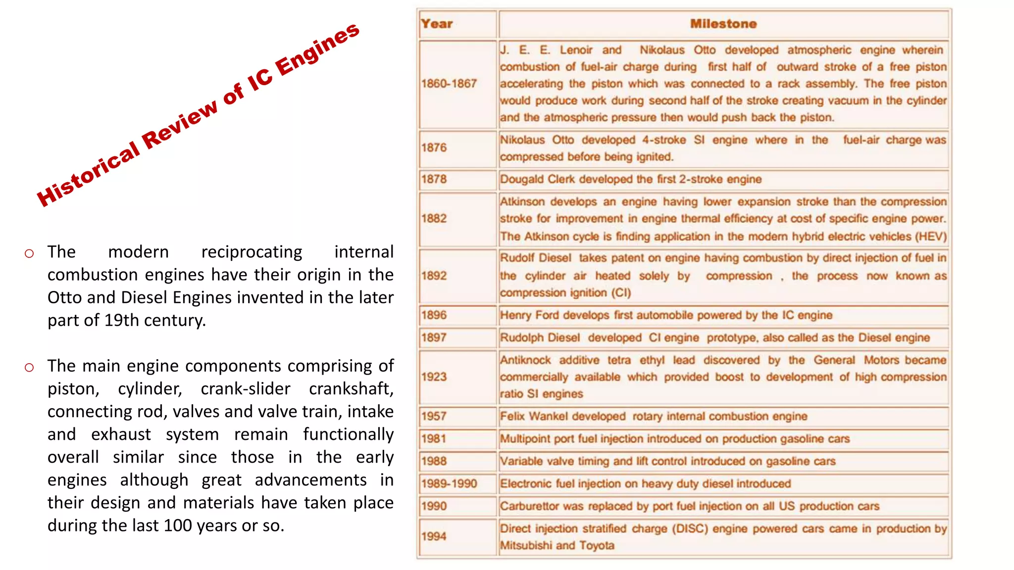 Fundamentals of Compression Ignition Engine | PPT