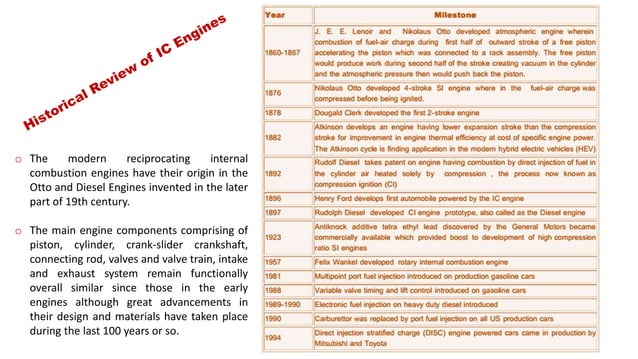 Fundamentals of Compression Ignition Engine | PPT