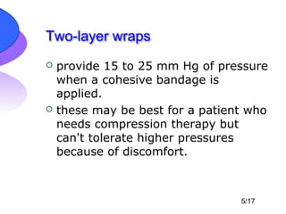 Compression & Leg Ulcers from www.maximedtherapy.com