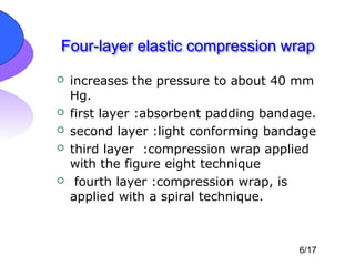 Compression & Leg Ulcers from www.maximedtherapy.com | First Aid | Injuries