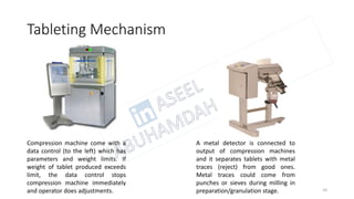 Tableting/Capsule Filling Mechanisms in Pharmaceutical Industries ...
