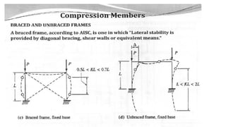 Compression member | PDF