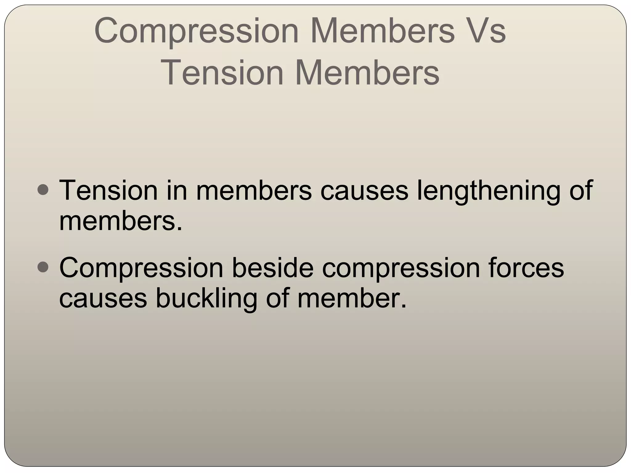 Compression member | PPTX