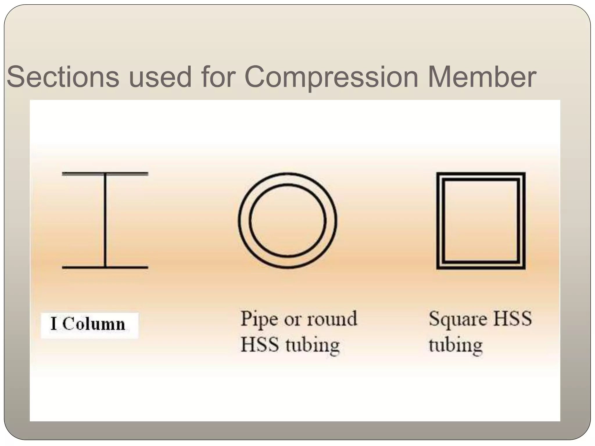 Compression member | PPTX