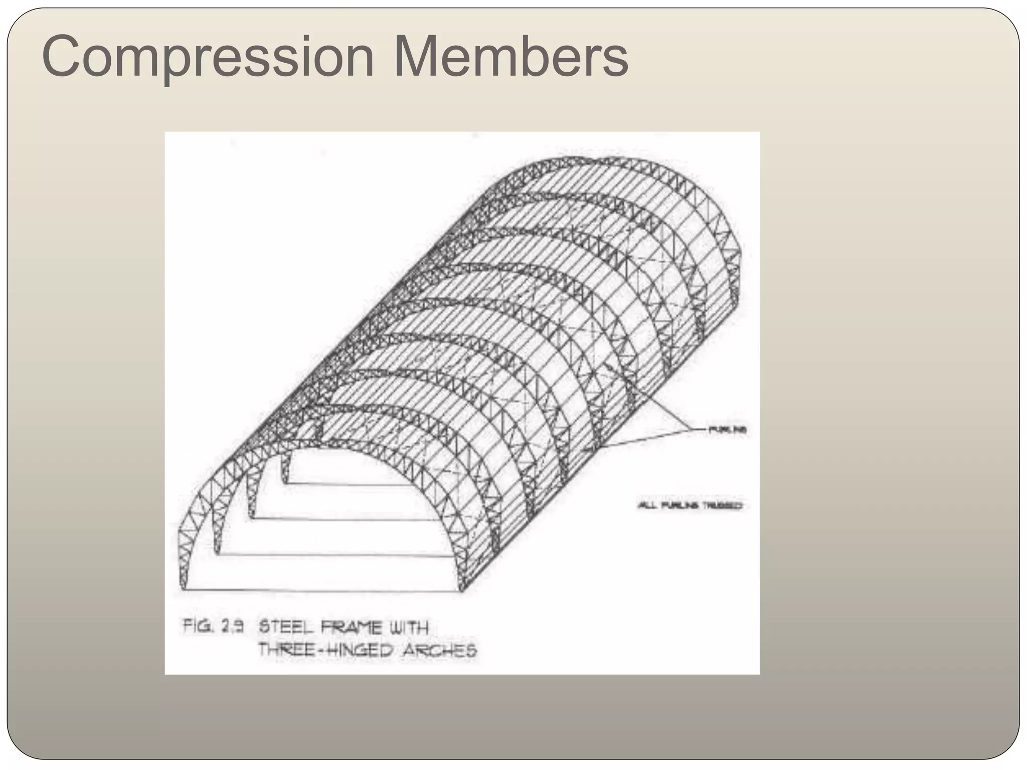 Compression member | PPTX