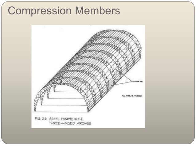 Compression member | PPTX